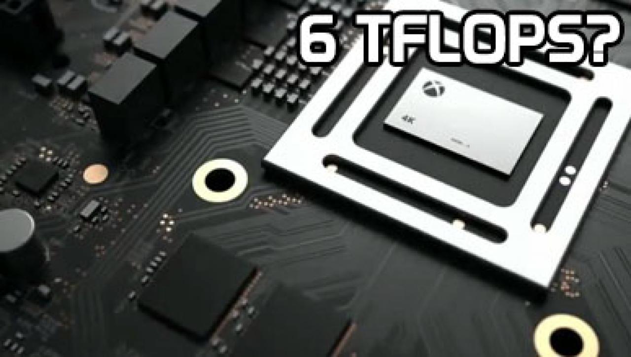 Co to są teraflopy (TFLOPS) i ile faktycznie mówią o wydajności karty ...