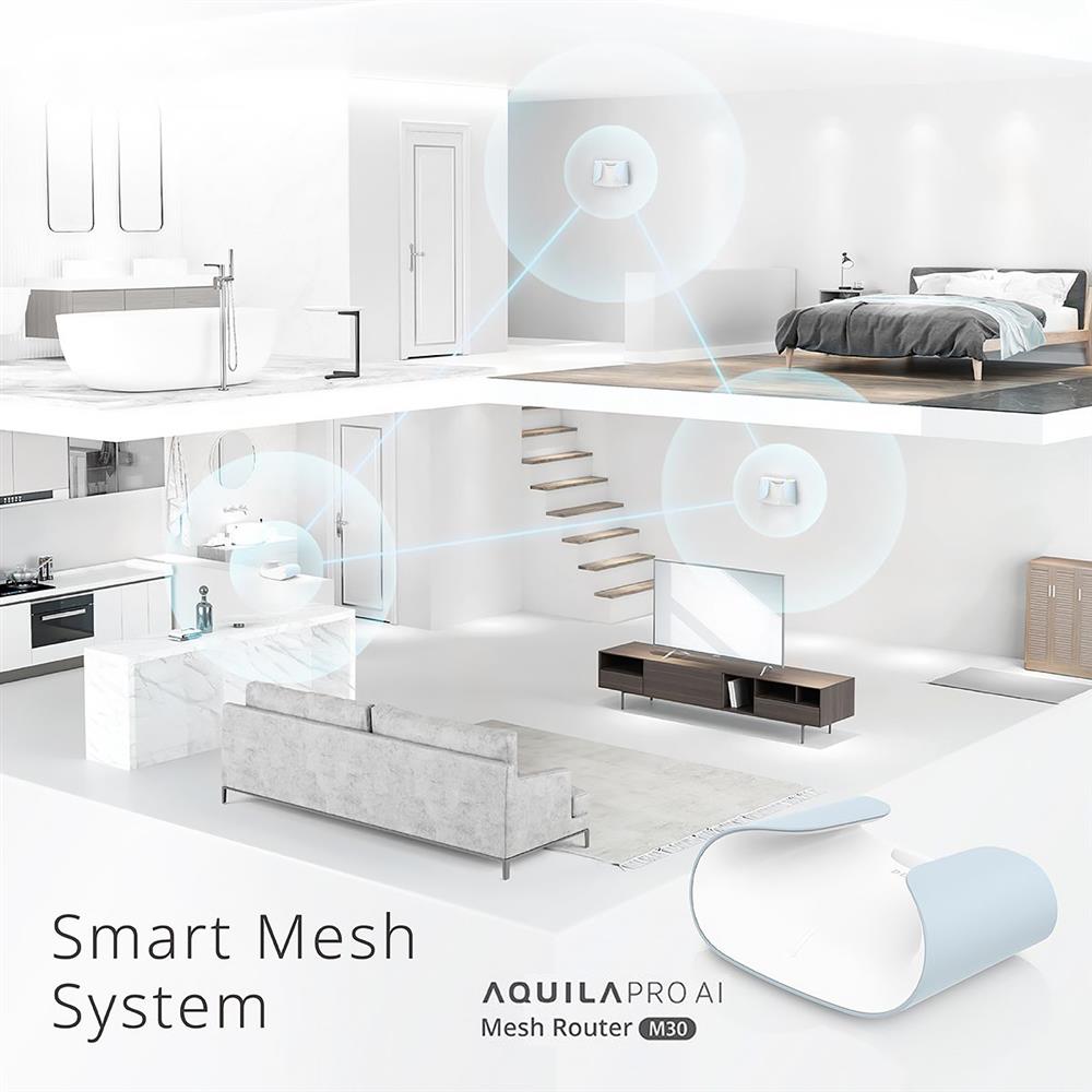 Test D-Link AQUILA PRO AI AX3000 Mesh M30. Stylowy router Wi-Fi 6 z ...
